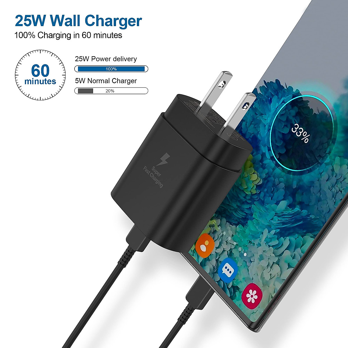 Type C Charger Fast Charging 3Pack 25W USB C Super Fast Wall Charger Block with 10ft Extra Long C to C Charging Cable for Samsung Galaxy S22, iPhone 15 Pro Max /S20/S21 Ultra/Plus, Note 20 / Note 10