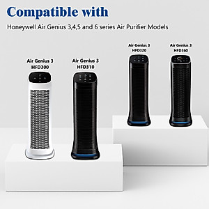 2 Packs H13 True HEPA Replacement Filter Compatible with Air Cleaner Purifier - Models HFD300, HFD310, HFD314, HFD320, HD320, HFD323CV1, HFD323-TGT, HFD324, HFD360B, Upgraded Version