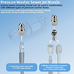 Pressure Washer Sewer Jetter Nozzle, Sewer Cleaning Nozzle Tips Pressure Drain Jetter Hose Nozzle with 1/4'' Quickly Connector 5000 PSI (2 Sets)