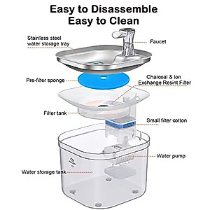 PETCADO Cat Water Fountain with Stainless Steel Lid, 67oz/2L Ultra-Quiet Cat Fountain with LED Light, Activated Carbon Filter, BPA-Free Automatic Pet Water Dispenser for Cats and Small Dogs