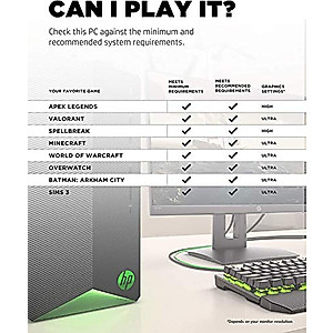 2021 Newest HP Pavilion Gaming Desktop Computer, AMD 6-Core Ryzen 5 3500 Processor(Beat i5-9400, Upto 4.1GHz), GeForce GTX 1650 Super 4 GB, 8GB RAM, 256GB PCIe NVMe SSD,Mouse and Keyboard, Win 10 Home