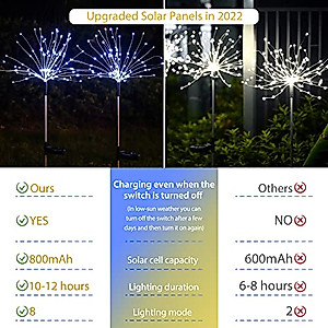 Solar Christmas Lights Outdoor Waterproof [2022 Brighter & Longer-Lasting] 105 LED 2 Pack Fairy Lights Firework Starburst Lights for Garden Yard Outside Patio Decor Xmas Decoration (Cool White)