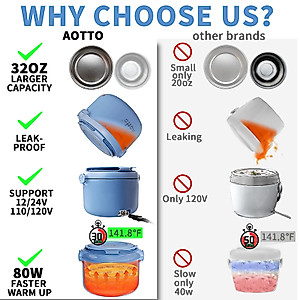 Aotto Electric Lunch Box, 32 oz Portable Food Warmer Heater, Lunch Warmer Portable for Work/Office/Car/Travel 12V/24V/110V 3-in-1, Warming Soup & Meal, Spill-Free, Men & Women's Gifts, Blue