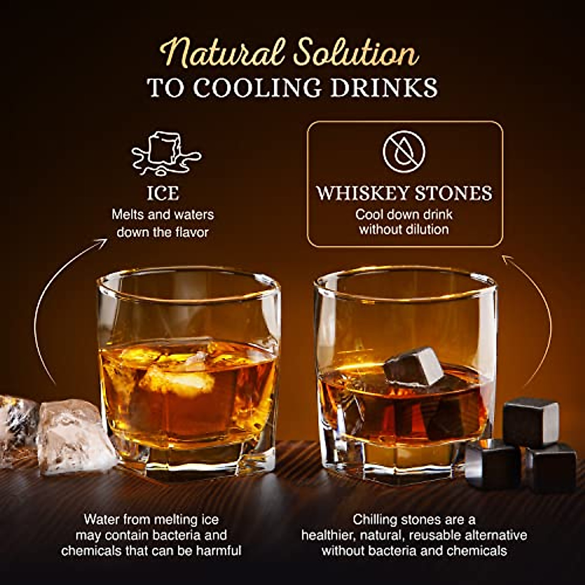Whiskey Decanter Gift Set by Royal Reserve | Husband Birthday Gifts Artisan Crafted Chilling Rocks Stones Scotch Bourbon Holder – Gift for Men Dad Boyfriend Anniversary