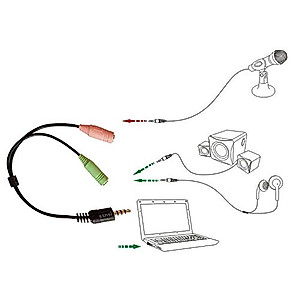 Smartphone / PC Combo Jack Mic & Headphone Splitter Adapter for iPhone, Tablets, PC, Laptop, Mac & Android Devices for YouTube, Vlog, Podcast, Video Chat