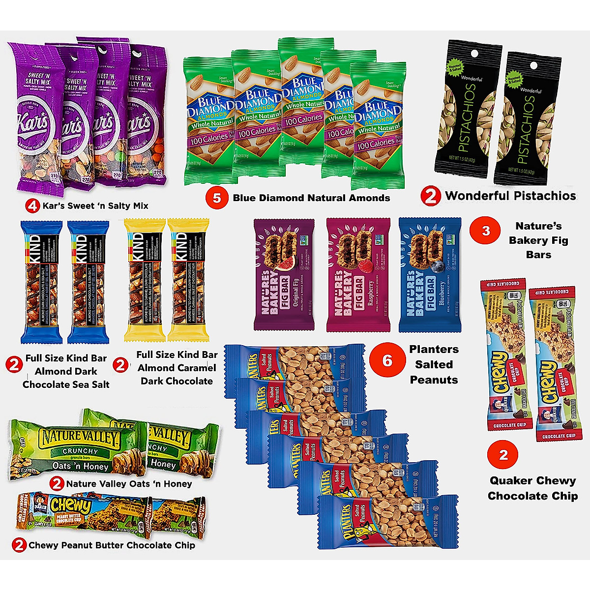 Ultimate Healthy Care Package ( 30 Count ) - Bars & Nuts Variety- Gift Box Bundle Present - Kids, Adults, Boys, Girls, College Student,