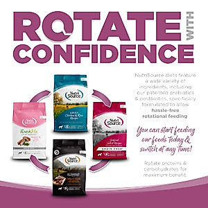 NutriSource Element Series Wild Range Dry Dog Food, Chicken, Pork & Bison, 4LB