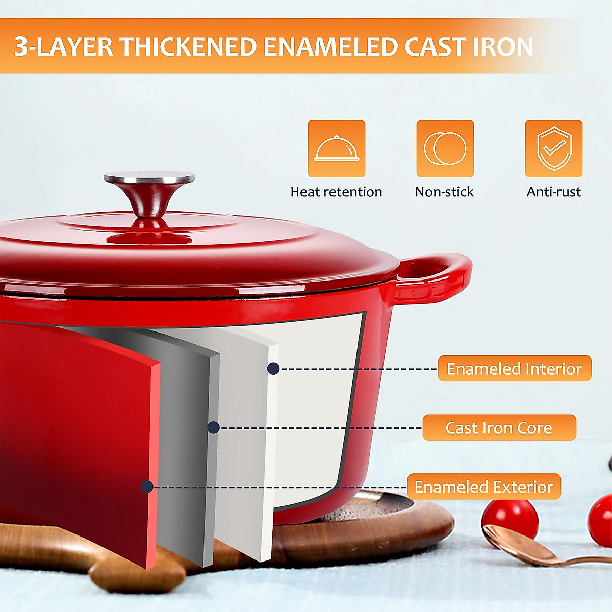 LIANYU Enameled Cast Iron Dutch Oven with Lid and Silicone Trivet Mat, 6 QT Nonstick Dutch Oven Cooking Pot for Sourdough Bread Baking, Round Dutch Oven for Roasting, Stewing, Braising, Dual Handle &