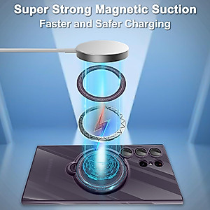 Tnarru Compatible with Samsung Galaxy S23 Ultra Case with Ring Holder [Compatible with Mag-Safe] [360° Rotatable Kickstand] Plating Protective Case for Galaxy S23 Ultra Purple