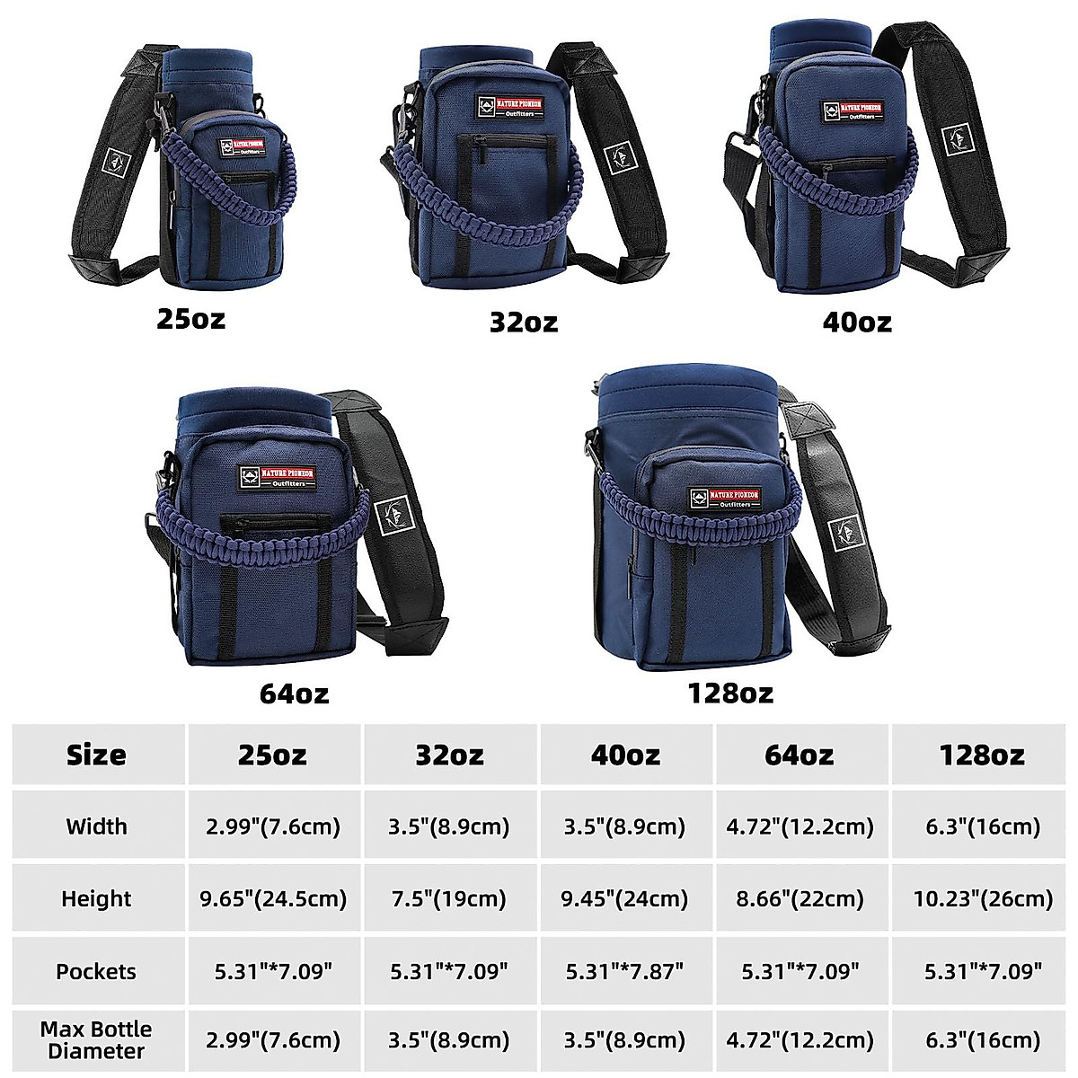 NATURE PIONEOR Insulated Water Bottle Holder with Shoulder Strap for One Gallon 128OZ Sports Water Jugs Bottles, Carrier/Pouch Sleeve for Outdoor Camping, Hiking,Gym