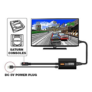 1080P Upscaler Adapter for All Saturn Console HDTV Converter Adapter S-Video Input 4:3/16:9 aspect ratio switching