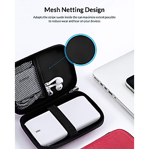 ORICO Hard Drive Case 2.5 inch External Drive Storage Carrying Bag Waterproof Shockproof with Inner Size 5.5x3.5x1.0inch for Organizing HDD and Electronic Accessories, Red(PHD-25)