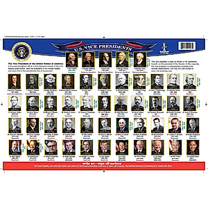 Brainy Mats Presidents Placemat for Kids 17 X 11