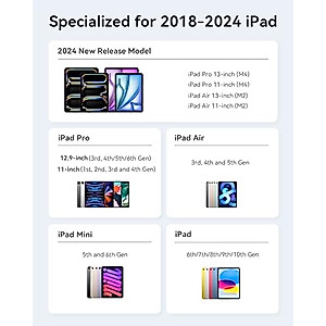 Metapen A11 Pencil for iPad 2018-2024, Faster Charge Pen for Apple iPad, Stylus Pen for iPad Air 3/4/5/M2, iPad Mini 5/6, iPad 6/7/8/9/10, iPad Pro 11"/12.9"/M4/Tilt sensitivity/Quick Button/Bluetooth