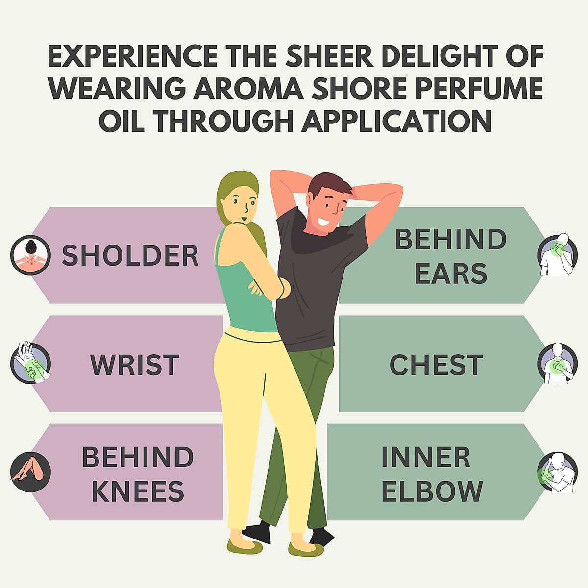 Aroma Shore Perfume Oil - Our Impression Of and compatible with Rih'Anna Kiss Women Type, 100% Pure Uncut Body Oil Our Interpretation, Perfume Body Oil