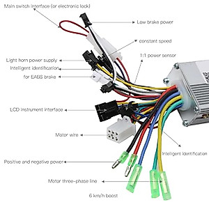 Bike Fender 24V 36V 48V 60V 350W Electric Bike Motor Controller LCD Display Panel Set Electric Bicycle Scooter E-Bike Brushless Controller Mud Guards (Color : 48V 350W)