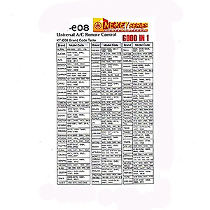 KT-E08 Universal Remote for All Major Brands of Mini Split AC