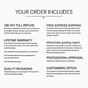 Moissanite Stud Earrings, 0.4ct2ct DF Color Brilliant Round Cut Lab Created Diamond Earrings 18K White Gold Plated 925 Sterling Silver Friction Back for Women Men Best Birthday Gift Mother Day Gift,