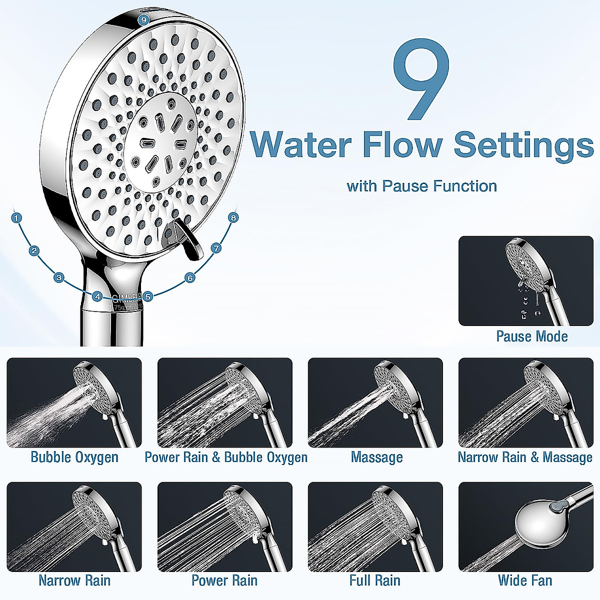 Filtered Shower Head with Handheld, 9 Modes High Pressure Shower Heads with Filter, 72"Hose, Adjustable Bracket, Hard Water Filter Mineral Beads to Remove Chlorine and Harmful Substance, Chrome