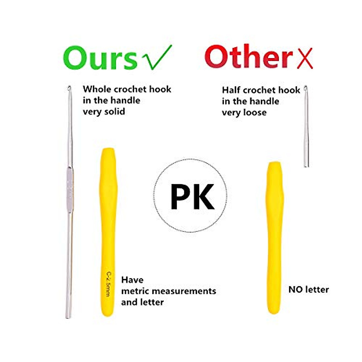 YOKER Crochet Hooks Set, 14 Sizes 2mm(B)-10mm(N) Ergonomic Crochet Needles with Case for Arthritic Hands, Extra Long Crochet Kit