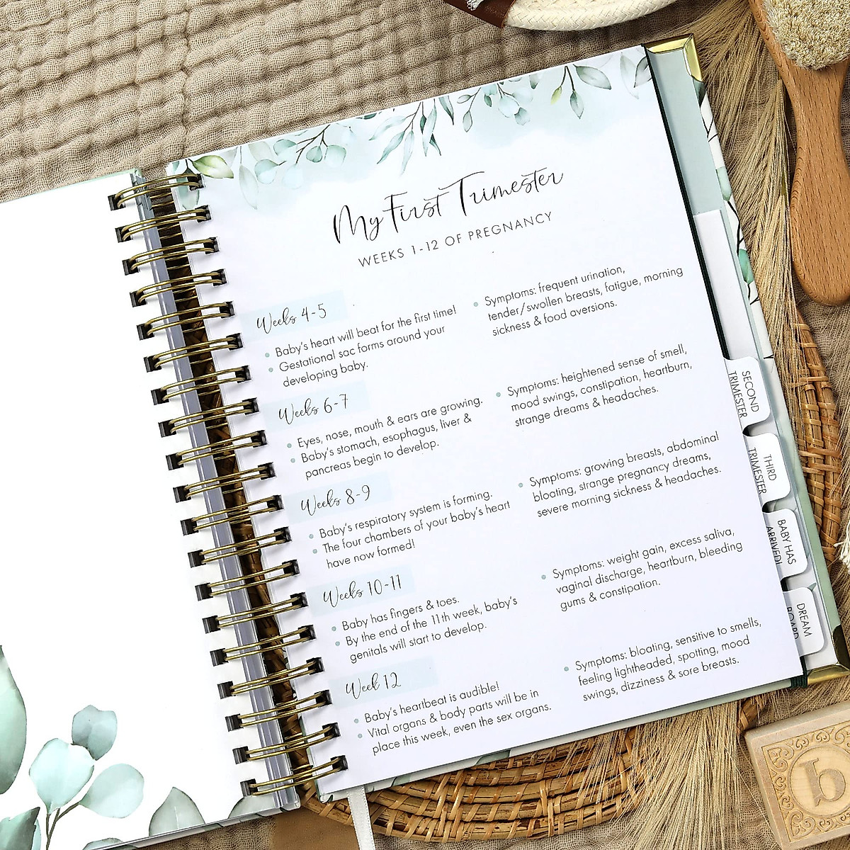 ZICOTO Pregnancy Journal and Memory Book with Stickers and Keepsake Pocket - Lovely Must Have Gift for First Time Moms to Be - The Perfect Planner to Track Your Little Ones Life-Changing Journey