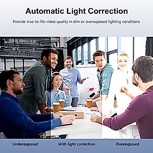 Spedal Wide Angle Webcam, 120 Degree View Video Conference Distance Learning Remote Teaching Camera, Full HD 1080P Live Streaming Webcam with Microphone for Mac, PC, Laptop, Desktop