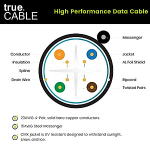 trueCABLE Cat6 Outdoor W/Messenger, Shielded FTP, 1000ft, UV, Aerial, CMX, Black, 23AWG Solid Bare Copper, 550MHz, PoE++ (4PPoE), ETL Listed, Bulk Ethernet Cable