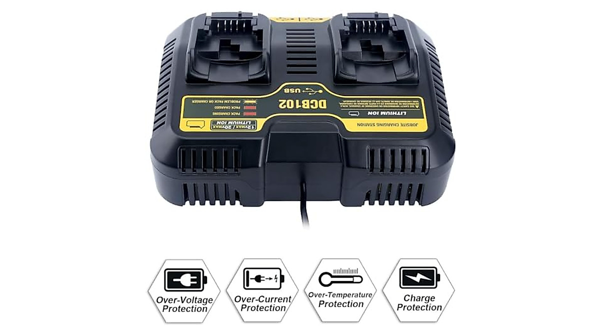 Efficient Dual Ports Battery Charger for 12V/20V Tools