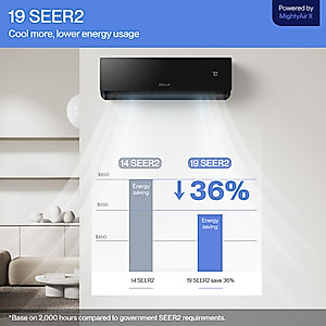 DELLA Umbra Series 12000 BTU Wifi Enabled Mini Split Air Conditioner Ductless Inverter System, 17 SEER2 110-120V Energy Efficient Unit w/ 1 Ton Heat Pump, Cools Up to 550 Sq. Ft. (Black Series)