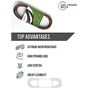 UDC Parts Mower Belt 954-04032B / Kevlar Cord / 36.075 inches/for MTD Cub Cadet 754-04032