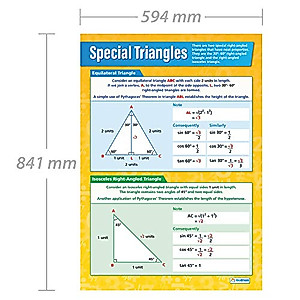 Special Triangles Math Poster – Laminated – 33” x 23.5” – Educational School and Classroom Posters
