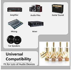 Tertullus 4Pcs Banana Clips Connectors Banana Plugs for Speaker Wire Gold Plated Screw Locking Connectors for Speaker Wire,AV Receiver, Amplifier, Surround Sound