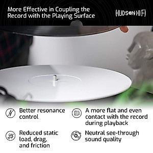 Acrylic Turntable Mat - 11.75" White Vinyl Record Acrylic Mat - Precision Machined Acrylic Turntable Platter Mat w/Record Label Recess - Record Mat for Standard 12" Turntable Platters