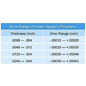 32 Blades Steel Feeler Gauge Dual Marked Metric and Imperial Measuring Tool