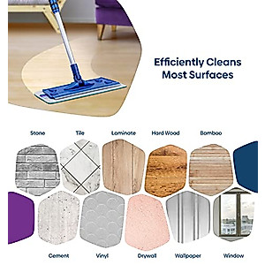 Silva Microfiber Mop Set with Re-usable Microfiber Pads(Wet/Dry/Wall) | 360-Rotating Mop Head | Sturdy, Extra Long, and Adjustable Mop Pole | Ergonomic Soft-Sponge Handle