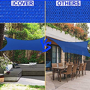 iCOVER Sun Shade Sail Canopy 16'5"x16'5"x16'5", 185GSM Fabric Permeable Pergolas Top Cover, for Outdoor Patio Lawn Garden Backyard Awning, Blue
