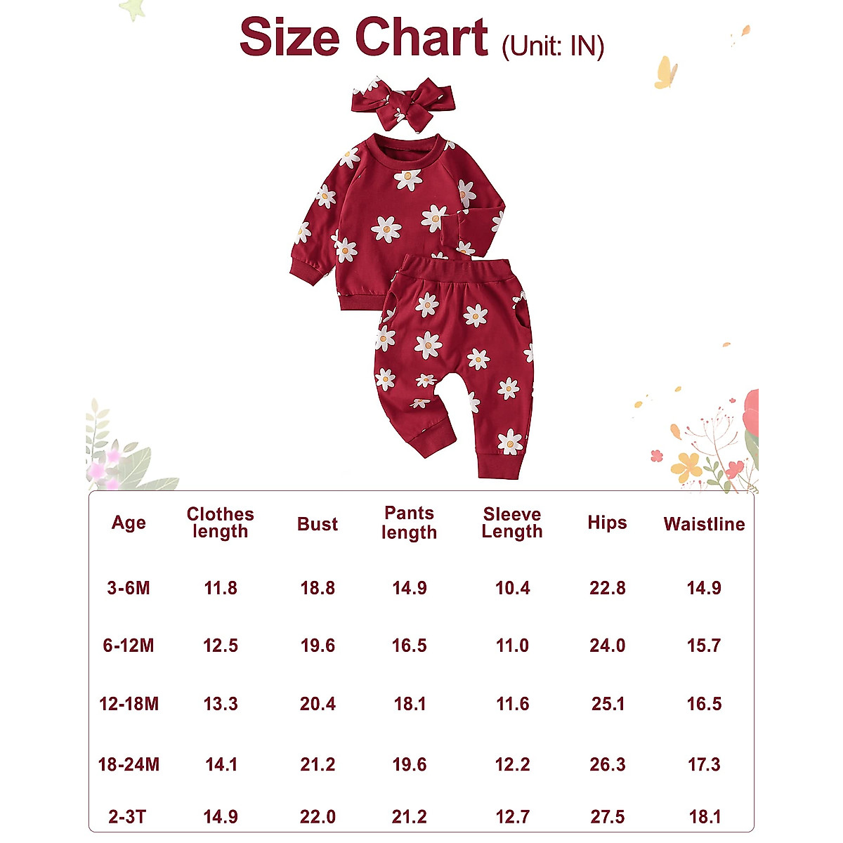 ZOEREA Baby Girl Clothes Outfits 3M-3 Years Flower Long Sleeve Sweatshirt Tops Pants Set Toddler Girl Clothes Gift