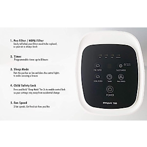 Whirlpool Whispure WPT60P, True HEPA Air Purifier, Activated Carbon Advanced Anti-Bacteria, Ideal for Allergies, Odors, Pet Dander, Mold, Smoke, Smokers, and Germs, Medium, White