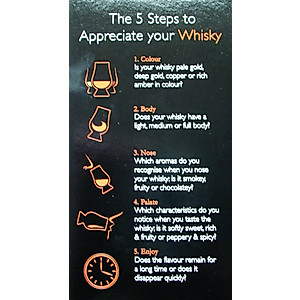 GLENCAIRN Scotland Themed Whisky Glass