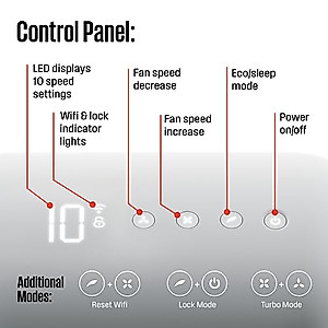 Westinghouse Smart Air Purifier for Home | Medium Room 505 square feet | HEPA Filter plus Patented NCCO Technology | 4-Stage Medical-Grade Filtration | Smart Wi-Fi | Kills, sanitizes and removes bacteria, Pet Dander, Dust, Wildfire Smoke, Odor, Pollen | W