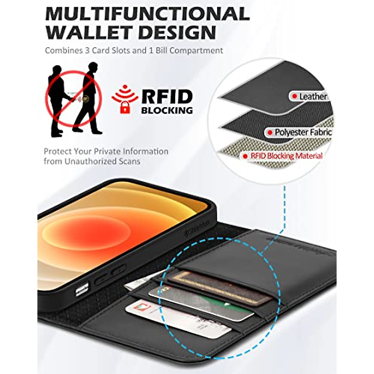 SHIELDON Case for iPhone 12/12 Pro 5G, Genuine Leather Wallet Case Magnetic RFID Blocking Credit Card Holder Kickstand Shockproof Case Compatible with iPhone 12/12 Pro (6.1 Inch 2020) - Black