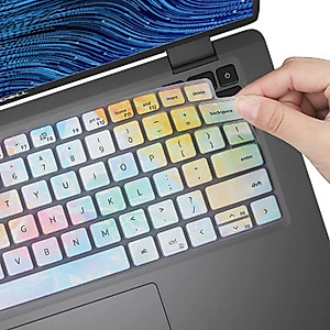 Keyboard Cover Skin for Dell Latitude 14" 7450 7440 7430 7420 7410 3340 5450 5440 5431 5430 5420 9420 9430, Latitude 16" 7640 7650, 15.6" Dell Latitude 7520 9510 9520 Laptop Keyboard Protector
