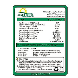 SUNER POWER 24V Waterproof Solar Battery Trickle Charger & Maintainer - 20 Watts Solar Panel Built-in Intelligent MPPT Solar Charge Controller + Adjustable Mount Bracket + SAE Connection Cable Kits