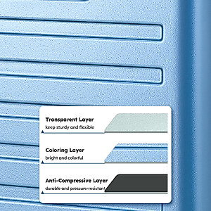 TydeCkare 2pcs 20/28" Luggage Set Lightweight HardShell, Only 20 Inch Carry On 21.65 * 15.35 * 7.87" Cabin Suitcase with Front Pocket, 28 Inch 19.68 * 11.81 * 29.92" Checked Luggage, Blue