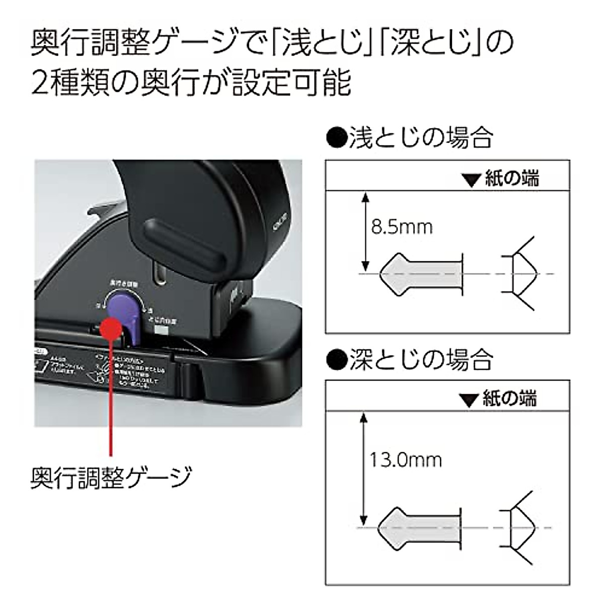 Kokuyo Harinacs Stapleless Desktop Stapler, up to 12 Sheets Binding, Black, Japan Import (SLN-MS112D)