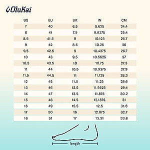 OLUKAI Nanea Li Men's Sneaker Shoes, Weather-Resistant & Breathable Canvas, Comfort Fit & Wet Grip Rubber Soles, Banyan/Mineral, 10.5