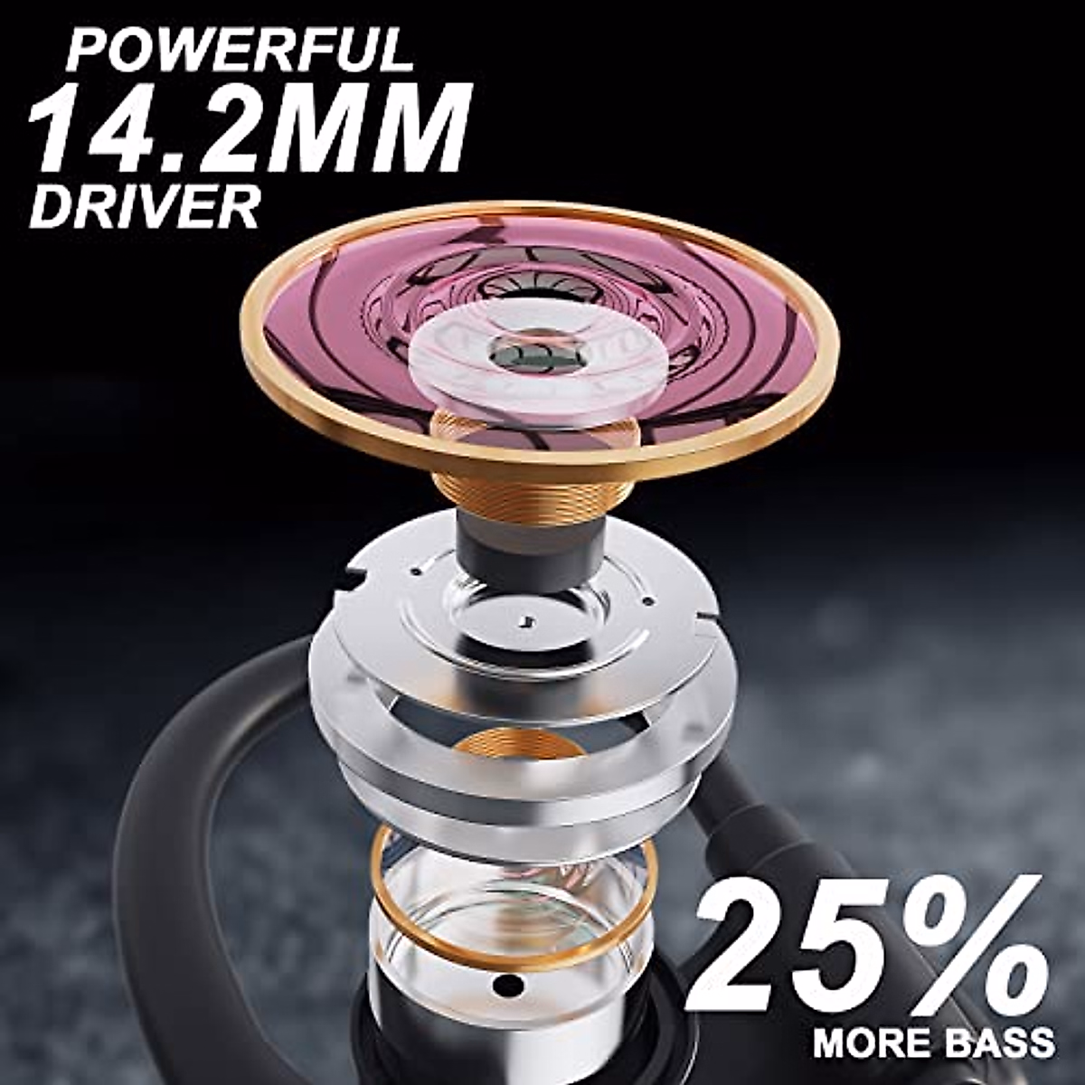 JAYINE Wired in-Ear Earbuds with Microphone Wired Earphones for Running Sports Workout, Stereo Sound Headphones with Over Ear Hook,Compatible with Smartphone Laptop Tablet Most 3.5mm Jack