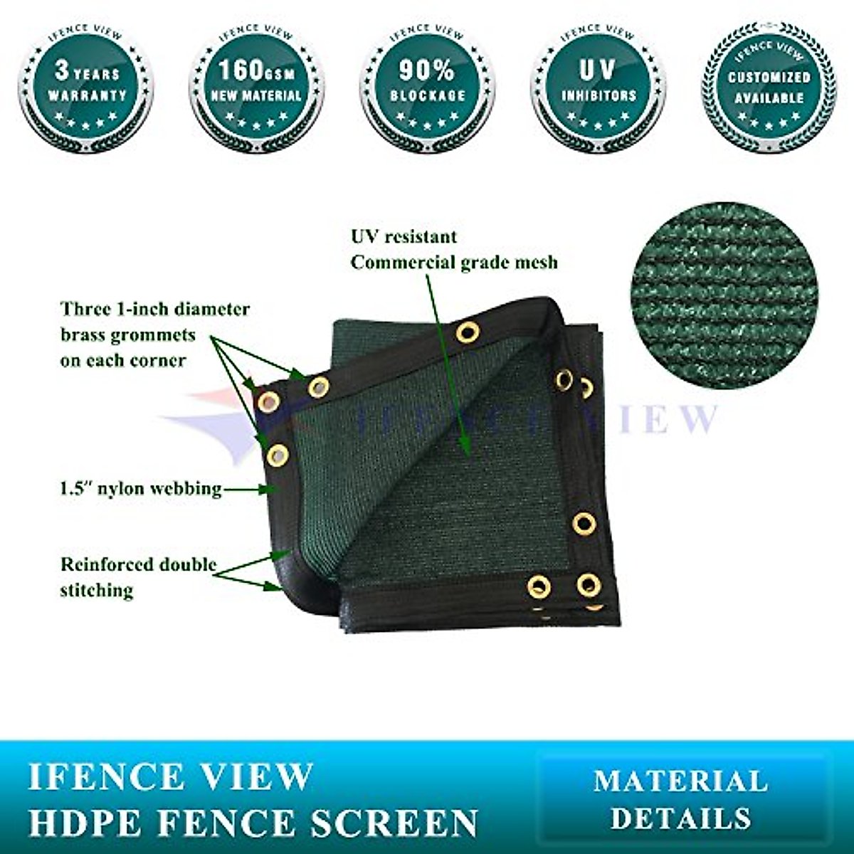 Ifenceview 4'x3' to 4'x50' Green Shade Cloth/Fence Privacy Screen Fabric Mesh Net for Construction Site, Yard, Driveway, Garden, Railing, Canopy, Awning 160 GSM UV Protection (4'x3')