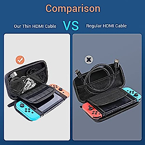 DONKIK Certified 8K Ultra High Speed HDMI 2.1 Thin Cable 4.9ft, 48Gbps HDMI Cord 4.9ft, 8K@60Hz 4K@120Hz HDR eARC HDCP 2.2 2.3 Compatible with PS5, Xbox, Switch, Apple TV, Roku, Gaming PC