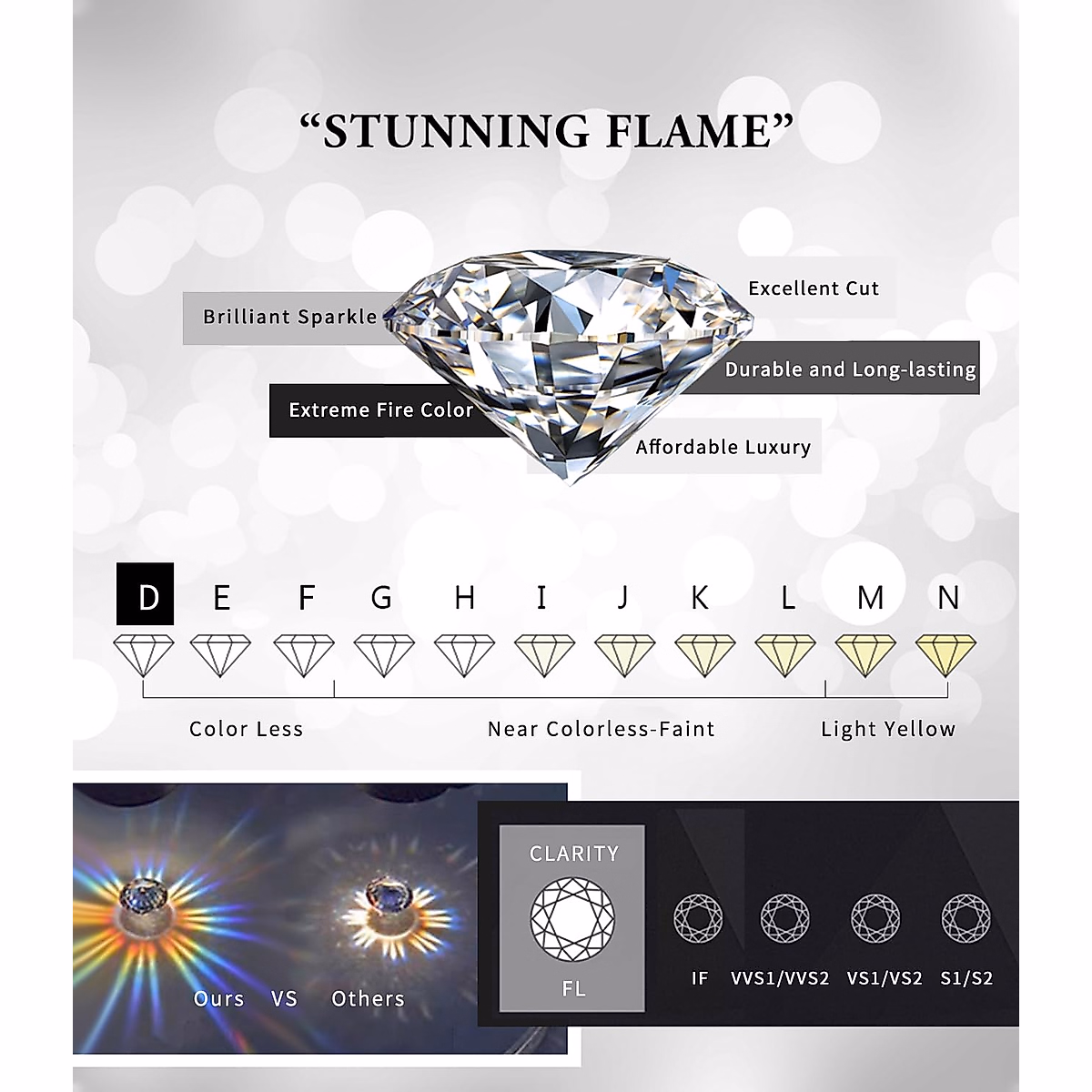 "STUNNING FLAME" 18K Gold Plated Silver Brilliant Cut Simulated Diamond Cubic Zirconia Stud Earrings(white-gold-plated-silver, 0.9)